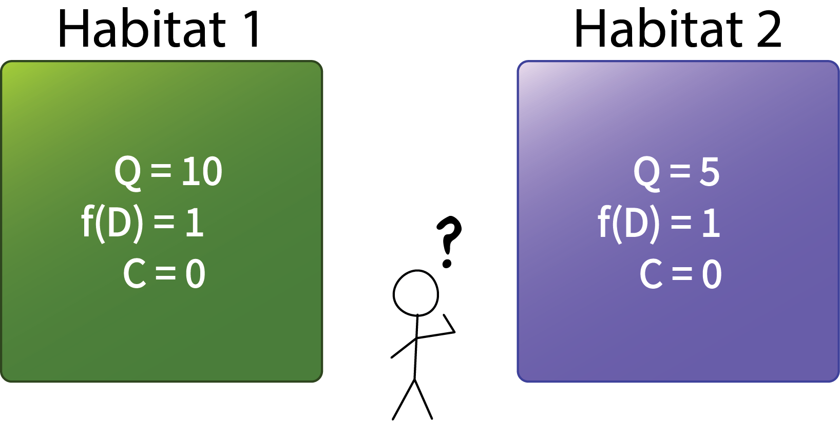 index [kbvernon.github.io]